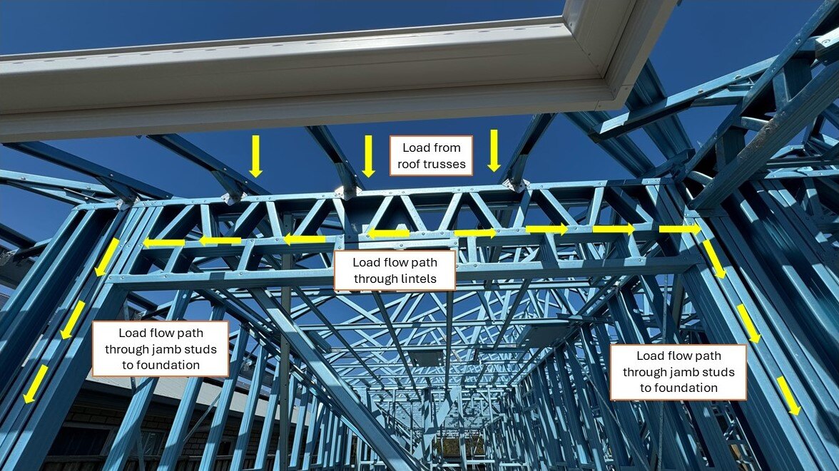 Selecting Appropriate Connections for CFS Framing - Scottsdale Steel Frames