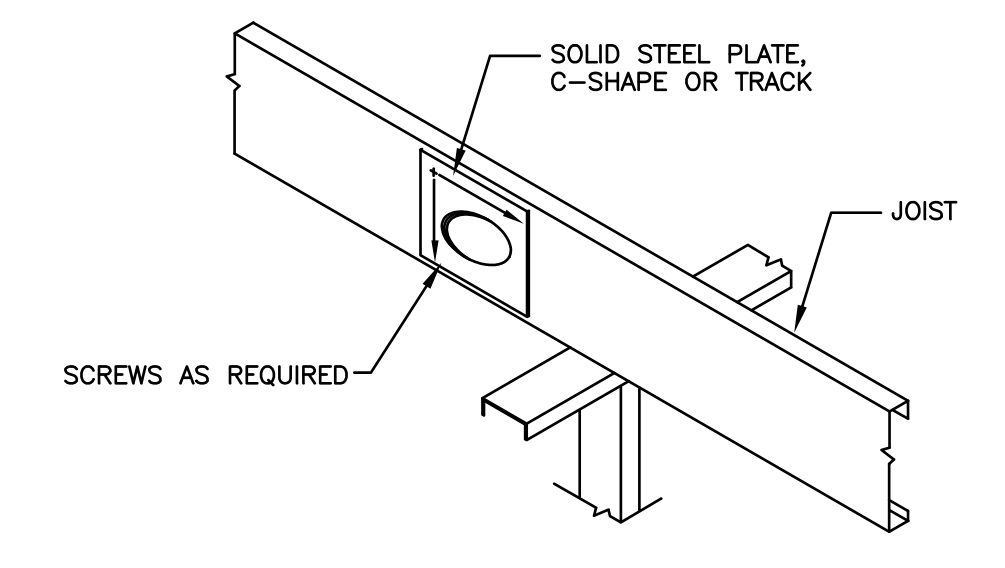 Cold-formed Steel Floor Framing System – A Practical Comparison ...