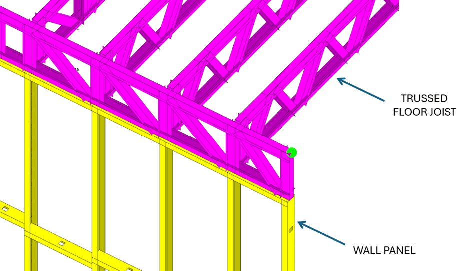 Cold-formed Steel Floor Framing System – A Practical Comparison ...